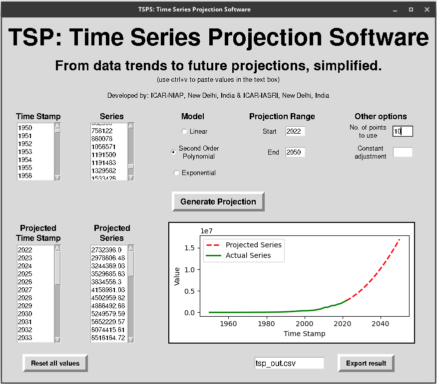 TSP: Time Series Projection Software